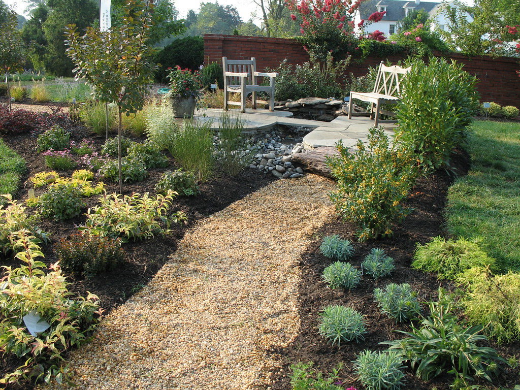 The Role of Garden Path in Landscaping | Garden lovers